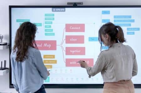Interaktives whiteboard komplettsystem - Ecrans tactiles interactifs ...